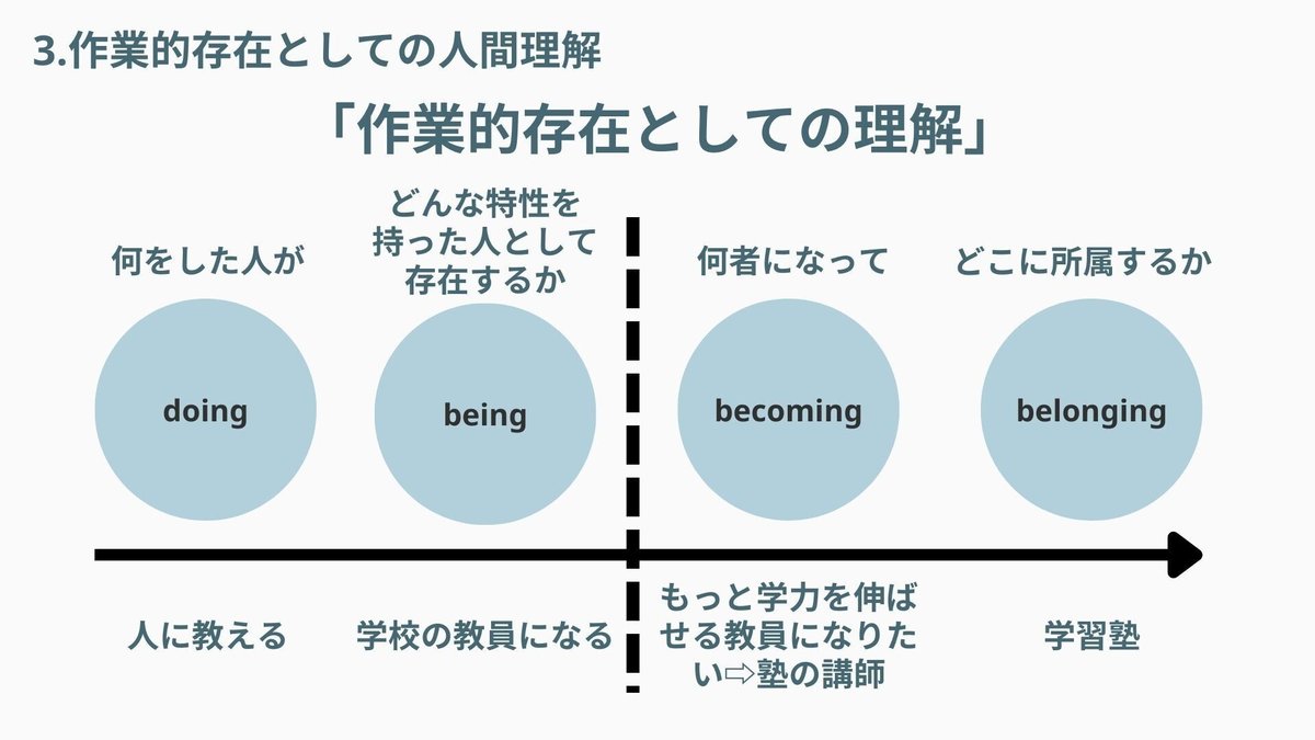 「人が生きていく」という作業を共に紡ぐ専門家｜ナオキ｜あなたらしい生き方を共に探す|ライフセラピスト