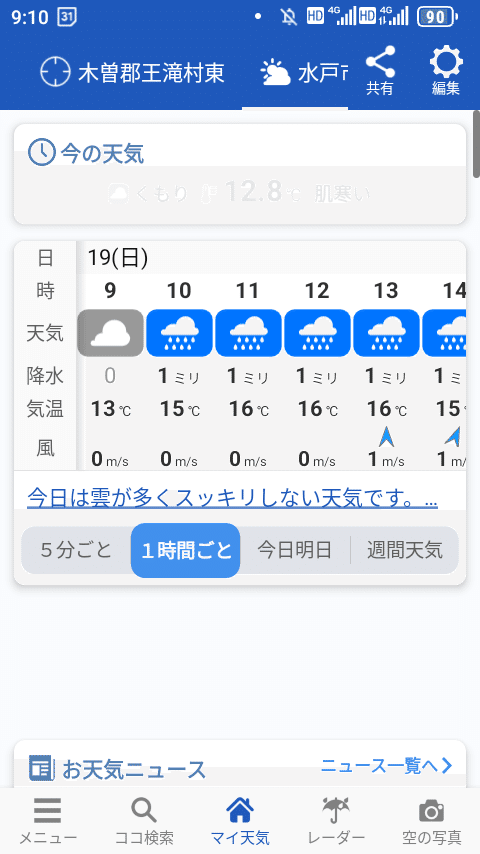 JBCF第2回おんたけヒルクライム E2 40位/42｜タンソク うぱーるーぱ