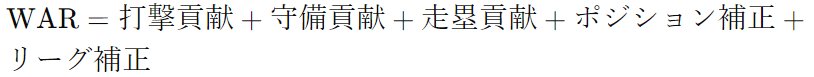 MLBのOPSとWARについて｜TechBits