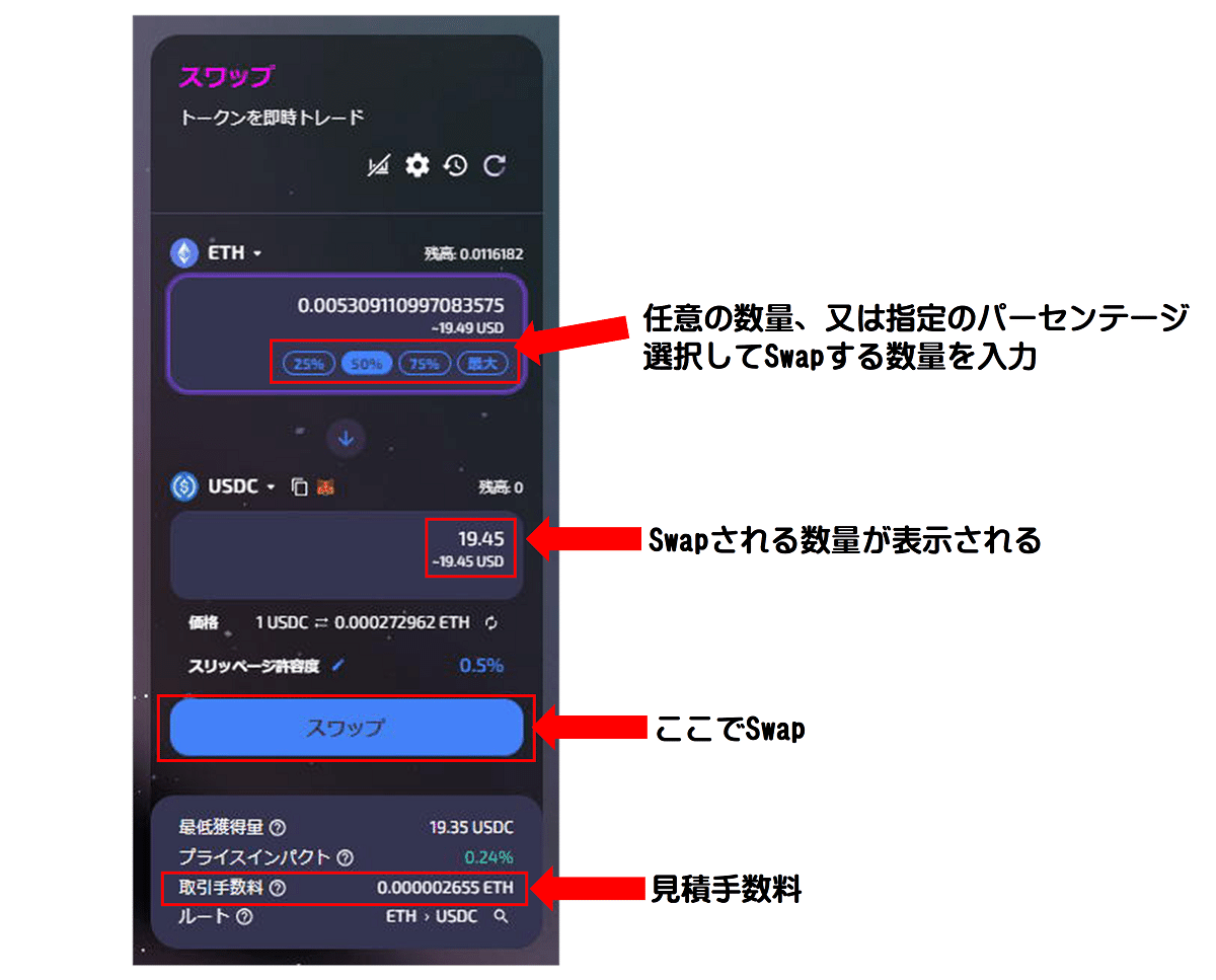 Very Long SwapでのSwapのやり方｜Very Long Swap