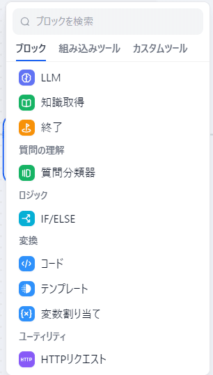 Difyのワークフロー完全攻略ガイド：全てのブロックを徹底解説｜hantani