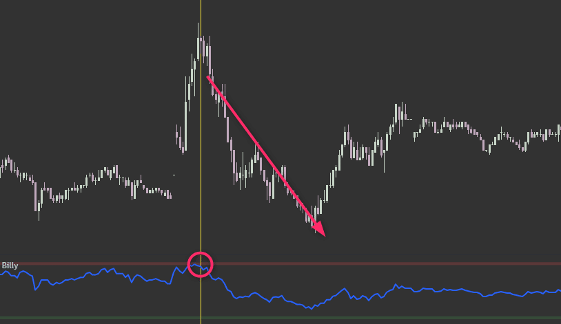Billyくん｜ケメコ