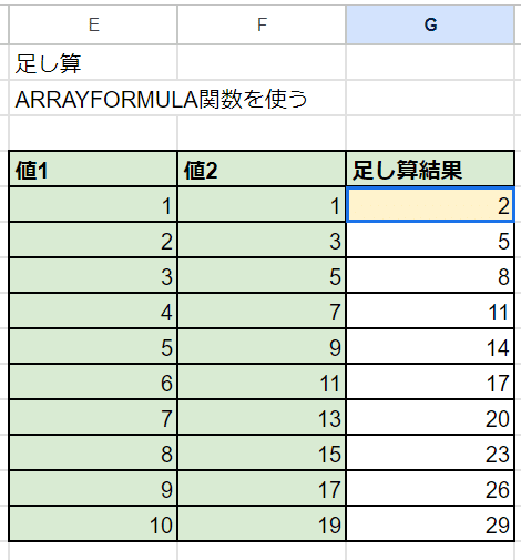 【スプレッドシートの便利な使い方】ARRAYFORMULA関数でコピペを減らす｜KzAutomation