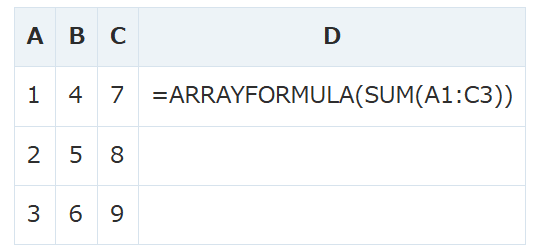 【スプレッドシートの便利な使い方】ARRAYFORMULAでダメな時のBYROW関数｜KzAutomation
