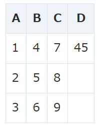 【スプレッドシートの便利な使い方】ARRAYFORMULAでダメな時のBYROW関数｜KzAutomation