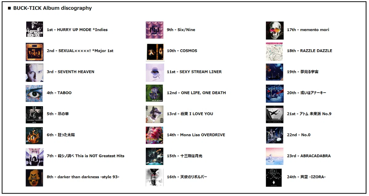 アーティスト紹介No1 - BUCK-TICK vol3｜まいたく