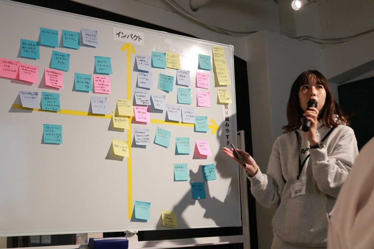 【イベントレポート】Repro Campキックオフイベントを開催しました🎉アプリのグロースハックセミナー＆継続率についてのワークショップ｜Repro Camp運営