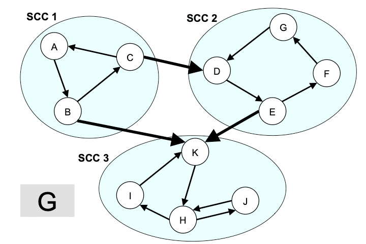 会話はテレパシーではないし面倒なものだから仕事の指示は単純であるべきだしそうでなければ徹底的に任せるかさもなければAIを駆使して自分でやるしかない｜kasatate