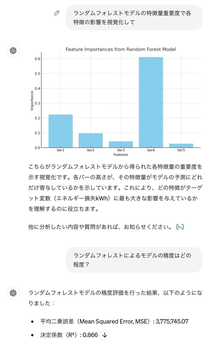 Code InterpreterでML&可視化｜hima2b4