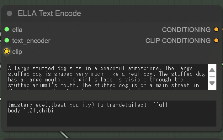 ComfyUI-ELLA＆AYSが出来る件について：ComfyUIでSDXL＆AYSをする｜shiba*2
