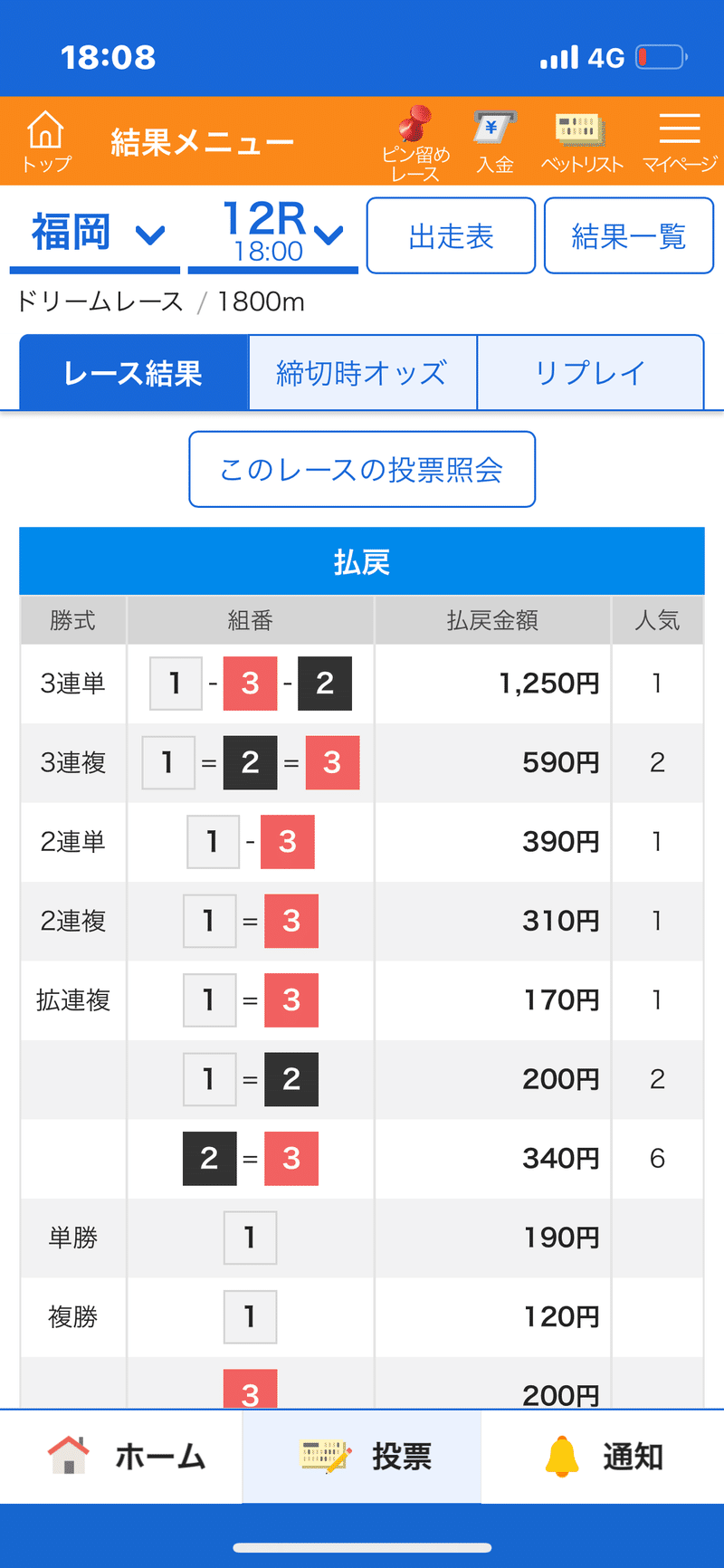 福岡12R 18:00締切｜KOROSUKE_456