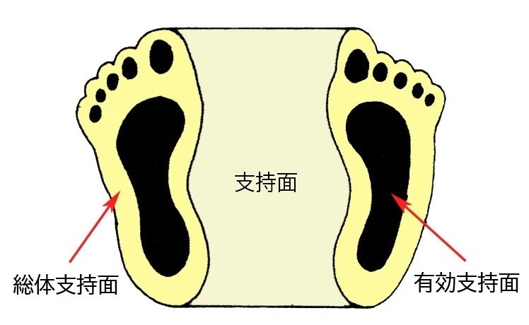 Aiming for the Best with Darrell Pace｜亀井 孝のアーチェリーノート