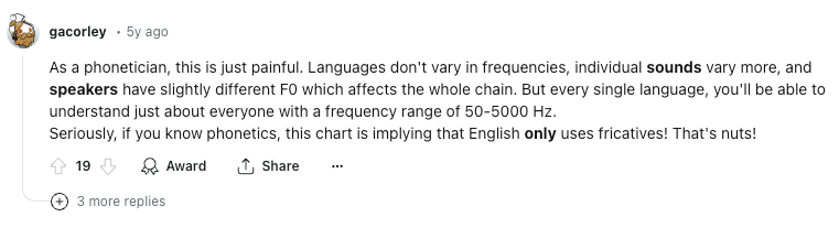 言語と周波数の関係。日本語が2000ヘルツ以下で、英語が10000ヘルツというカラクリについて｜MULTILINGIRL♪（12言語コーチ・ブログ収入生活）→ノマド生活7年目