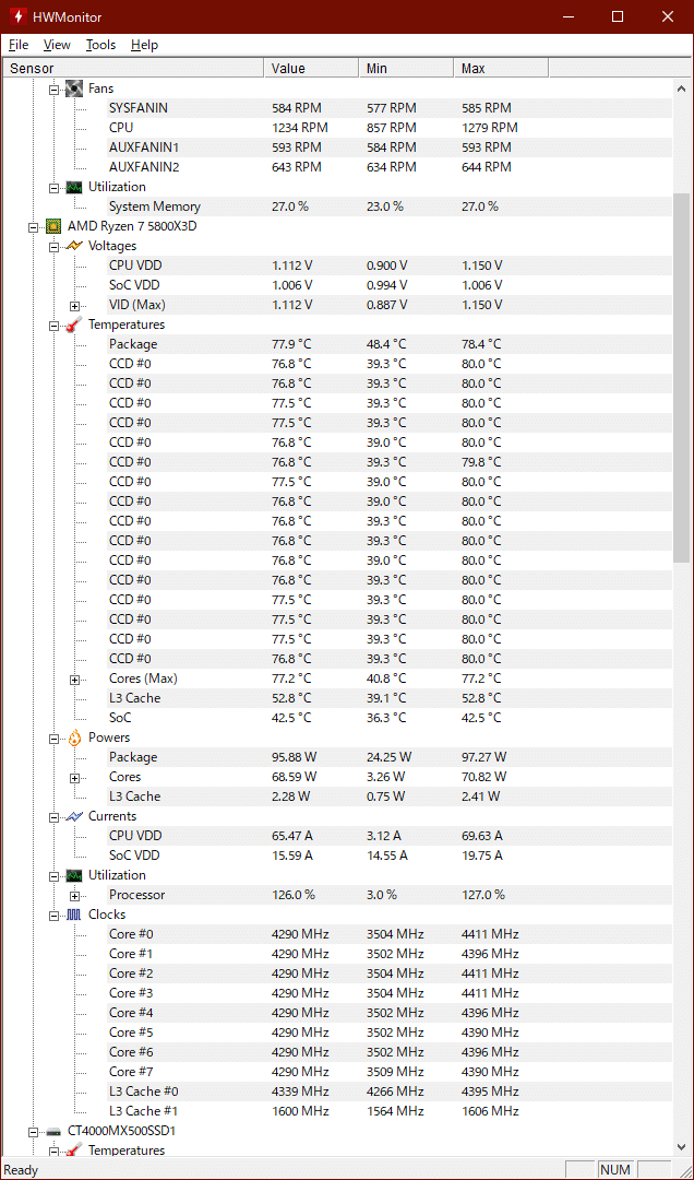 Ryzen 7 5800X3Dに換装したのでメモ｜しげる