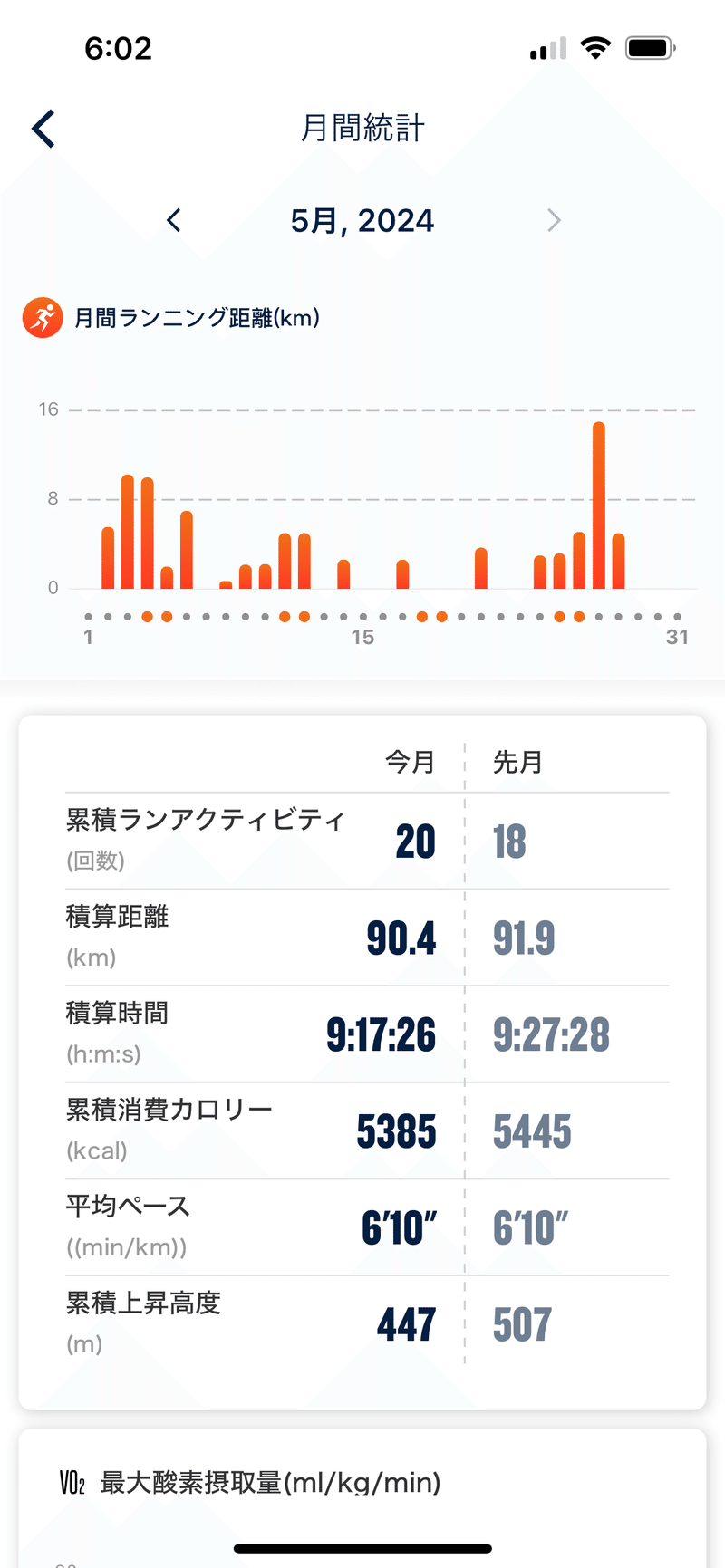 帳尻合わせ。｜shu-star