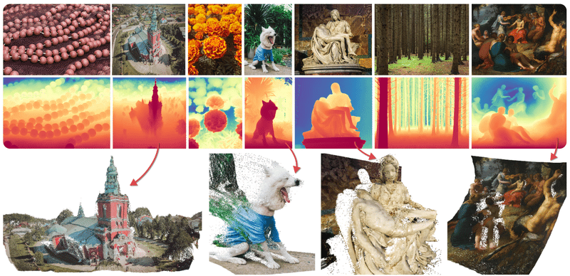 HuggingFace Diffusers v0.28.0の新機能｜npaka