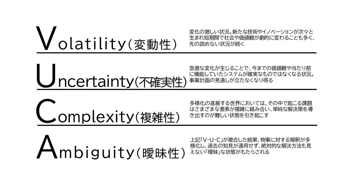 「ソートリーダーシップ」とは何か？ VUCAの時代を生き抜く、新たなビジネスプロセス｜国際社会経済研究所(IISE)