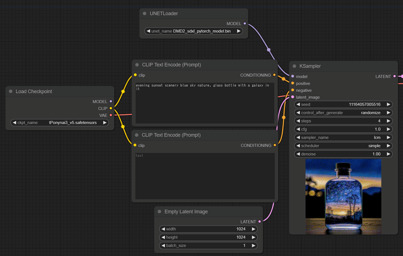 最近出た高速化技術：DMD2：ComfyUIで試してみた｜shiba*2