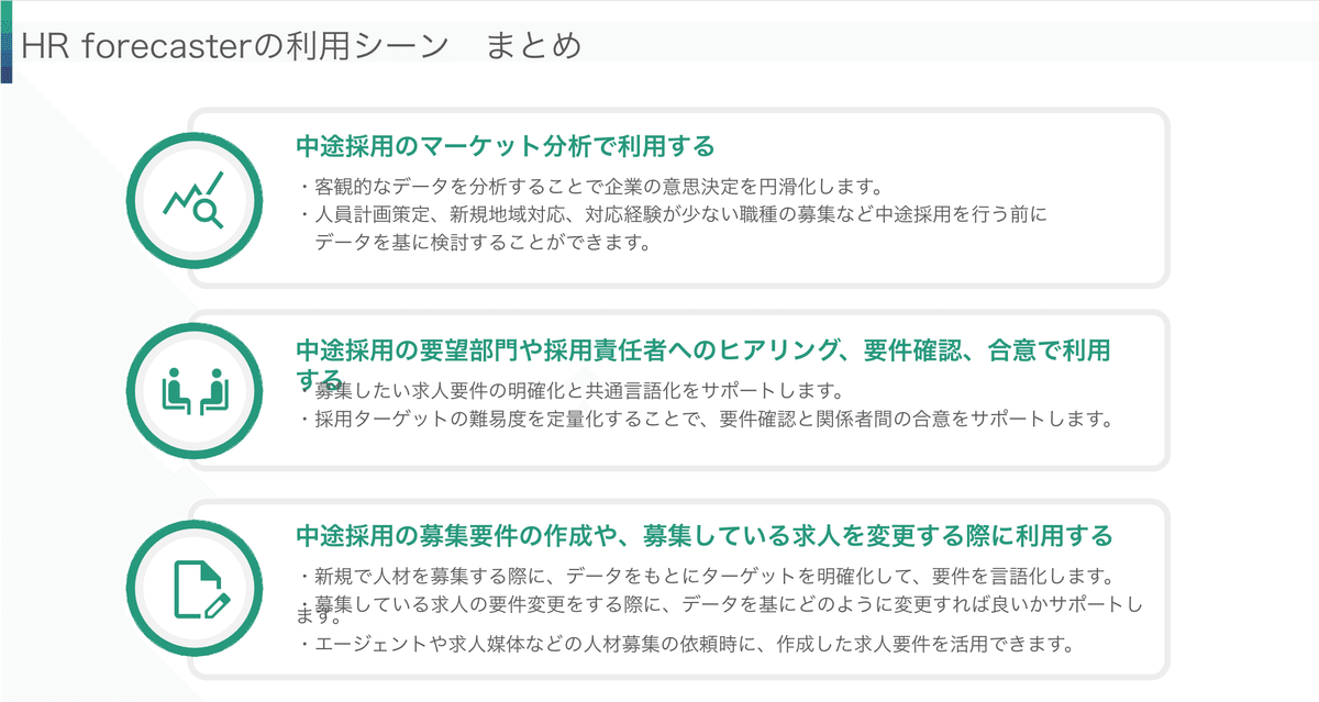 5ステップでわかる！採用をスムーズにする「HR forecaster」利用＆活用法【Step1 利用シーンを知る】｜HR forecaster（エイチアール フォーキャスター）｜採用担当者支援サービス
