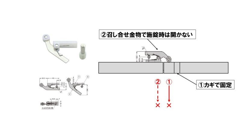 オートマチック【ALー01】スガツネ｜召し合せ金物｜別注家具製作所