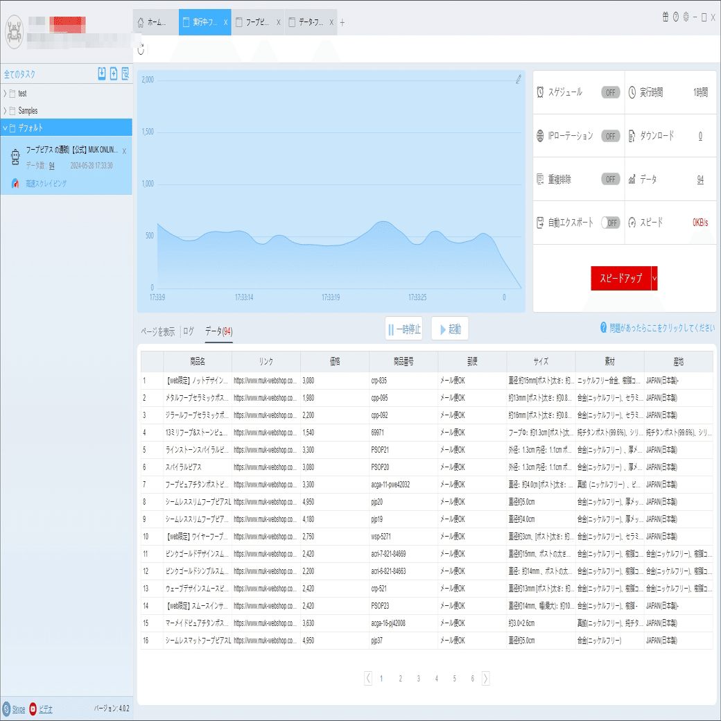 datacollector’s blog