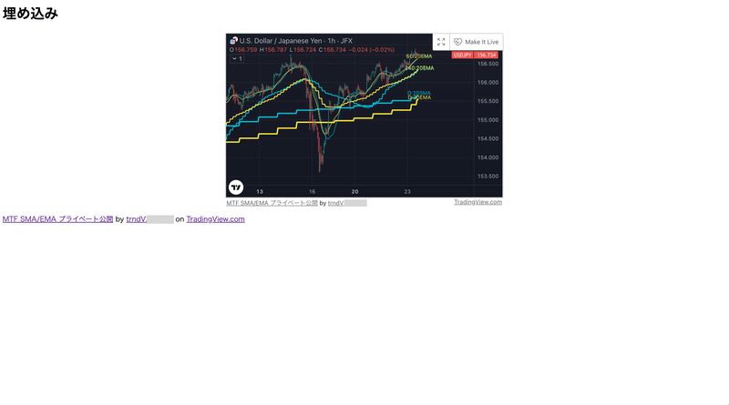 Pine Script™ (v5) の覚書 - 作ってみる：MTF移動平均線を描くインジケータの作成 (6)｜rca