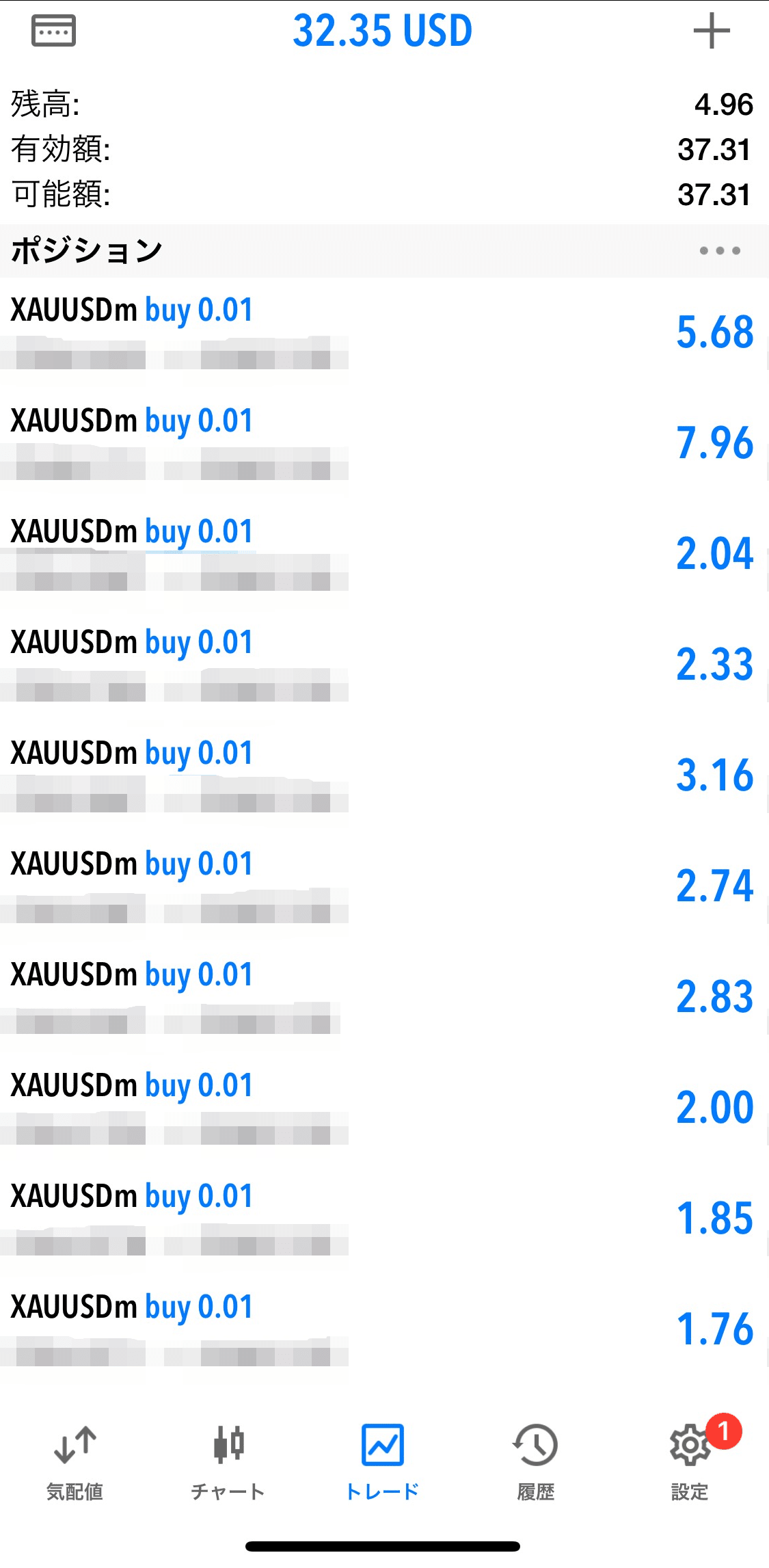 FXでやらかしたヤツ用手法｜キモい人（BO FX IPO）