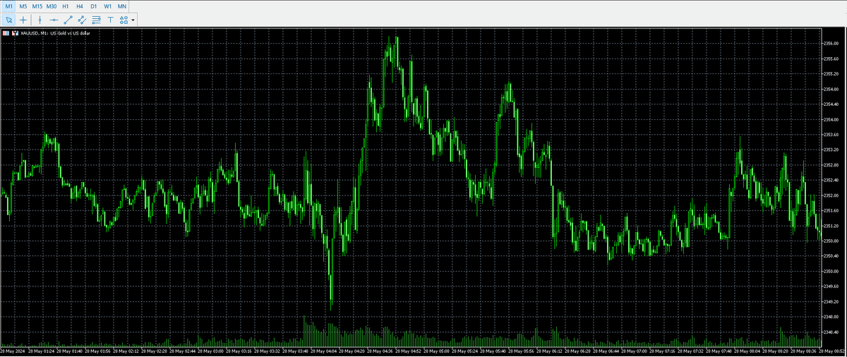 FXでやらかしたヤツ用手法｜キモい人（BO FX IPO）