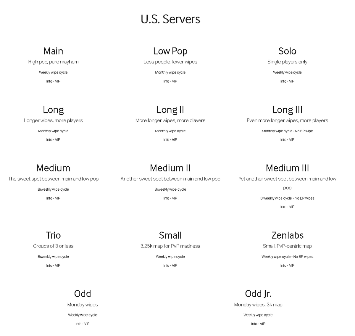 【RUST】いろいろなサーバー一覧｜YYYGGG