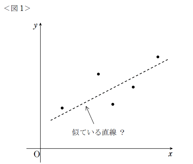 数学こぼれ話#29 ～データを直線で近似してみよう～｜大学受験 Y-SAPIX