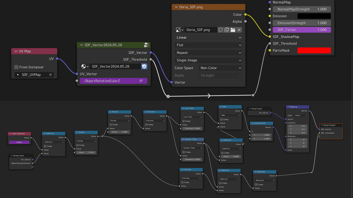 SDF Face ShadowマッピングをBlender4.0.2に導入した手順｜弥影祐