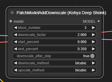 ConfyUIのKoha HR fixとアップスケールについて:確かにForgeより効果が良い気がする！｜shiba*2