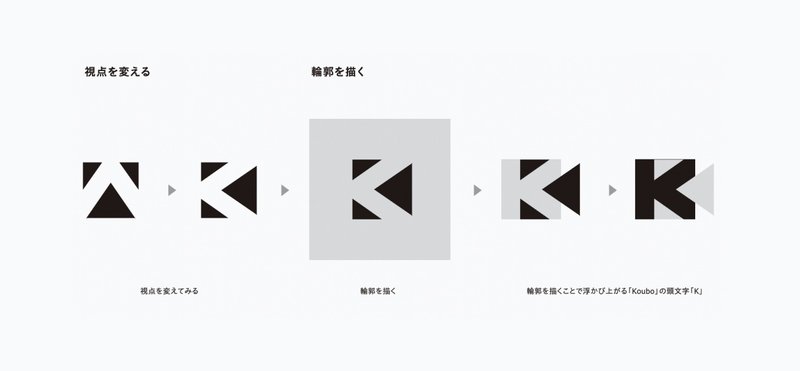 【Kouboのロゴマークはどういう意味？】初心者でもできるロゴマークの作り方｜Koubo｜公募ガイド社