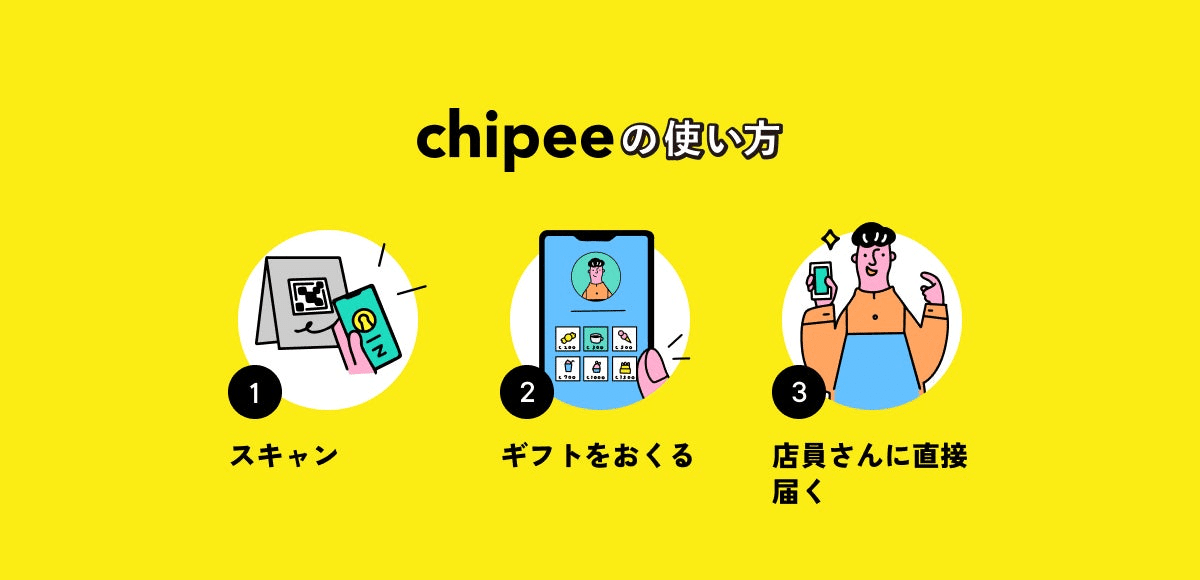 推しの店員さんに “ありがとう” が気軽におくれる『Chipee(チッピー)』β版 5月29日より新規導入店舗の募集開始｜株式会社チッピー