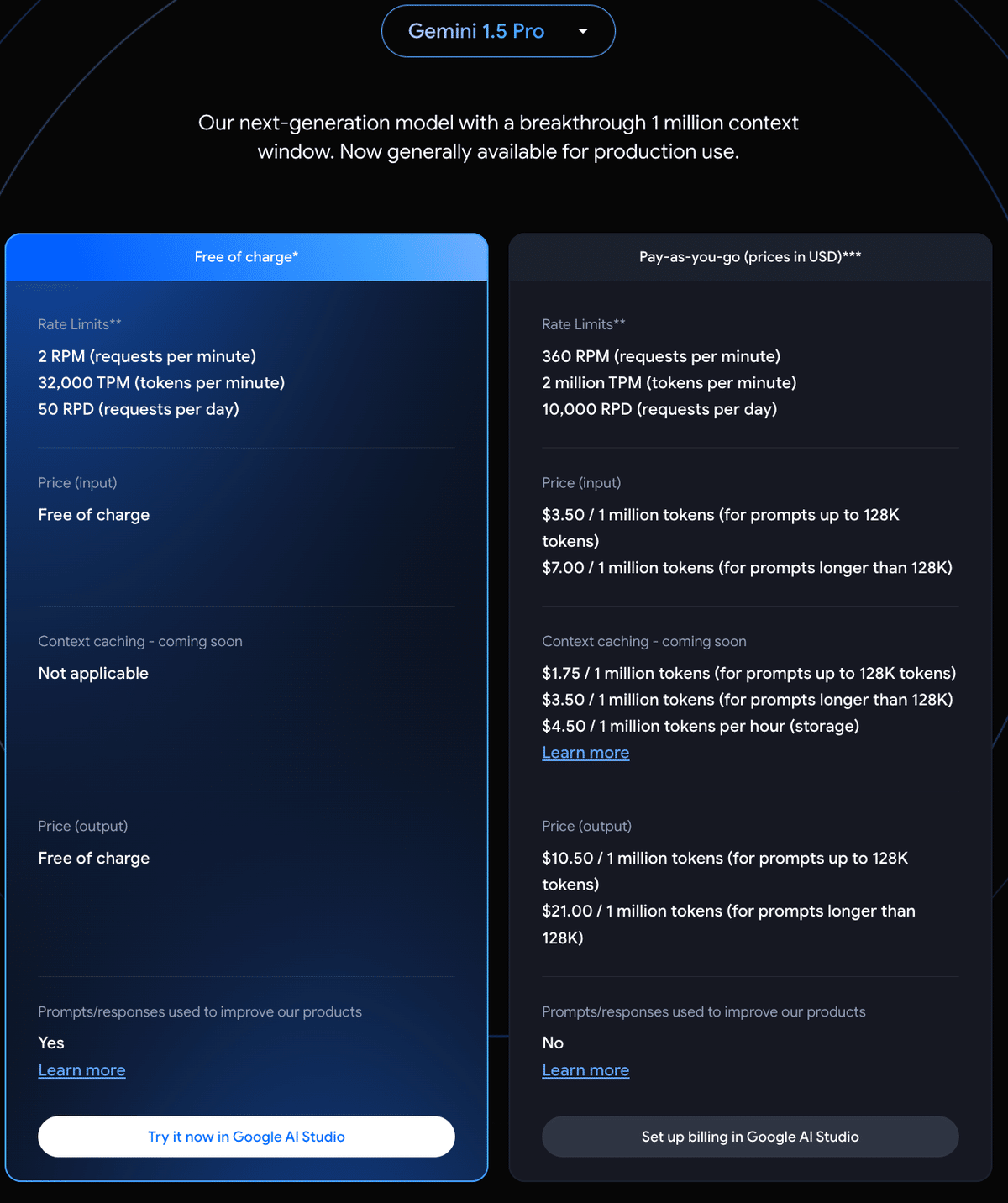 Gemini 1.5 Pro・Flash のGAリリースとAPIアップデート｜npaka