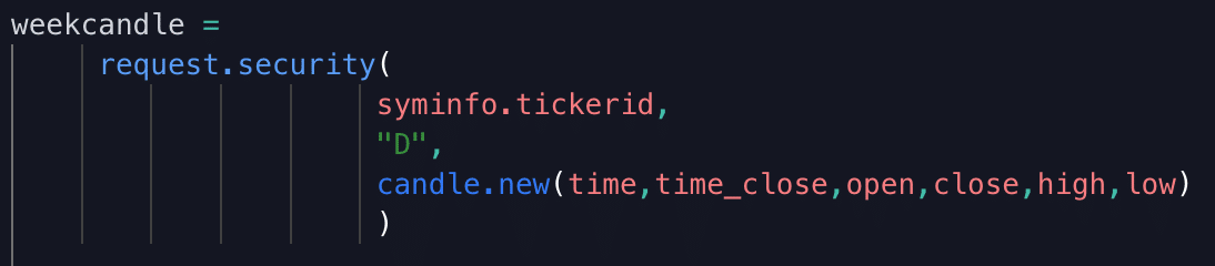 Pine Script™ (v5) の覚書 - コラム :改行をしたらエラーが・・・｜rca