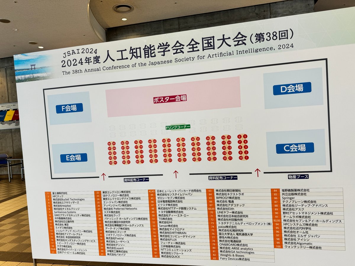 JSAI2024（人工知能学会全国大会）に行ってきました｜kiha