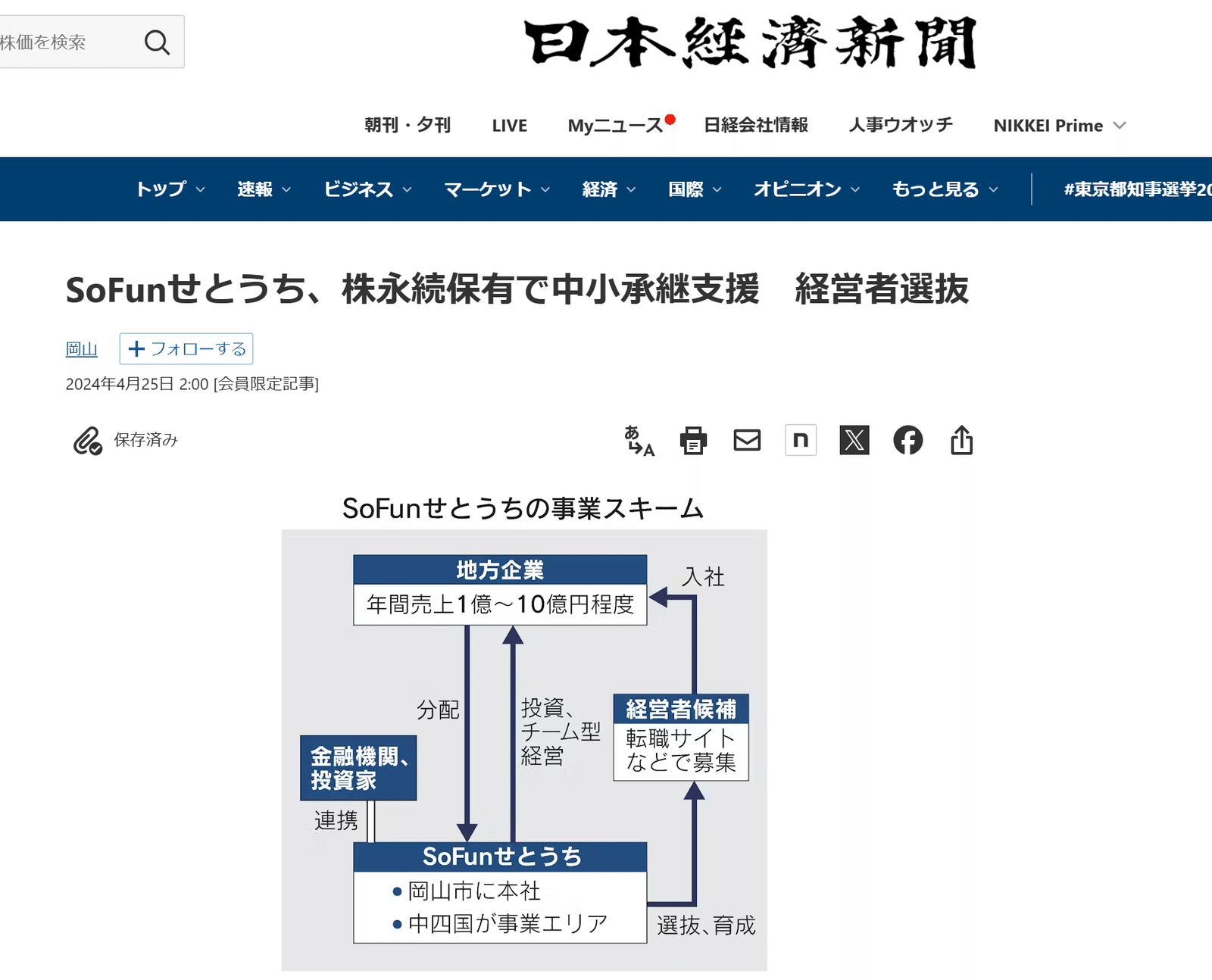 SoFunせとうち株式会社が日経新聞に掲載いただきました｜晄直紀（SoFunせとうち）