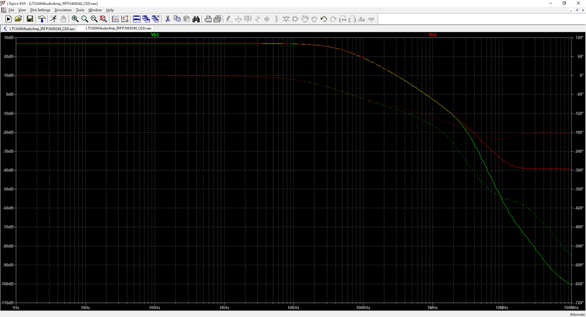 LTC6090-LT1166-IRFP240/9240 AB級アンプの回路設計｜Hayato Aonami