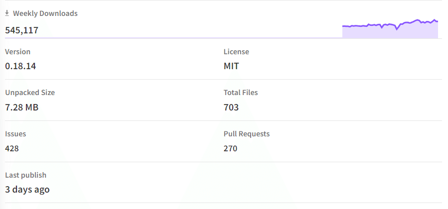 「npm install --global expo-cli」ってしない方がいいの？｜たろう。