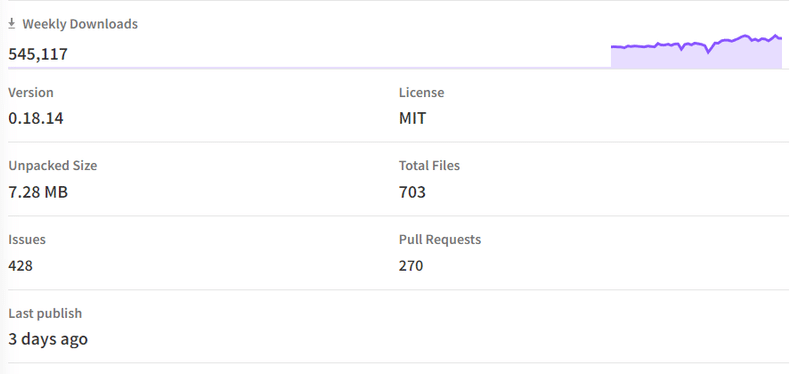 「npm install --global expo-cli」ってしない方がいいの？｜たろう。