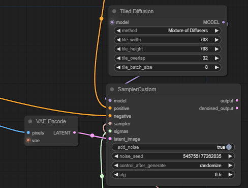 ComfyUI：Tiled diffusionについて：ワークフローと設定の調整を試みた話｜shiba*2