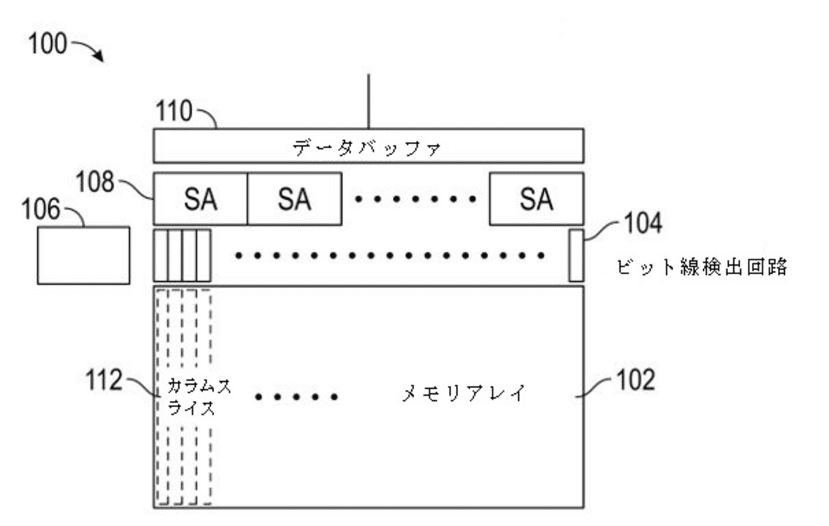 SuperMem inc.のHBM特許について｜TechBits