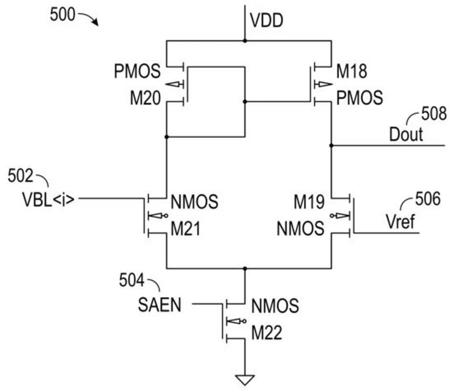 SuperMem inc.のHBM特許について｜TechBits