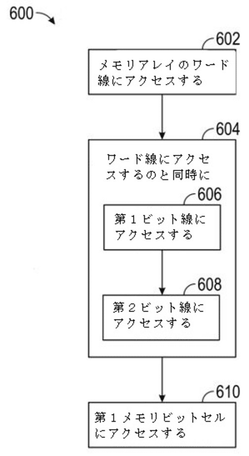 SuperMem inc.のHBM特許について｜TechBits