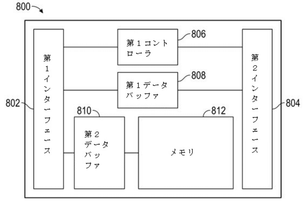SuperMem inc.のHBM特許について｜TechBits