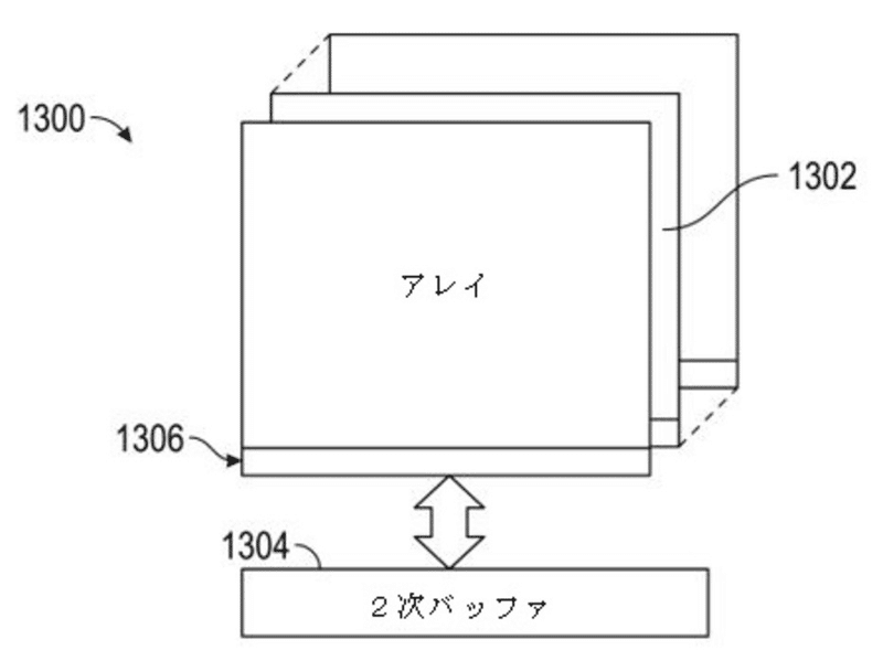 SuperMem inc.のHBM特許について｜TechBits