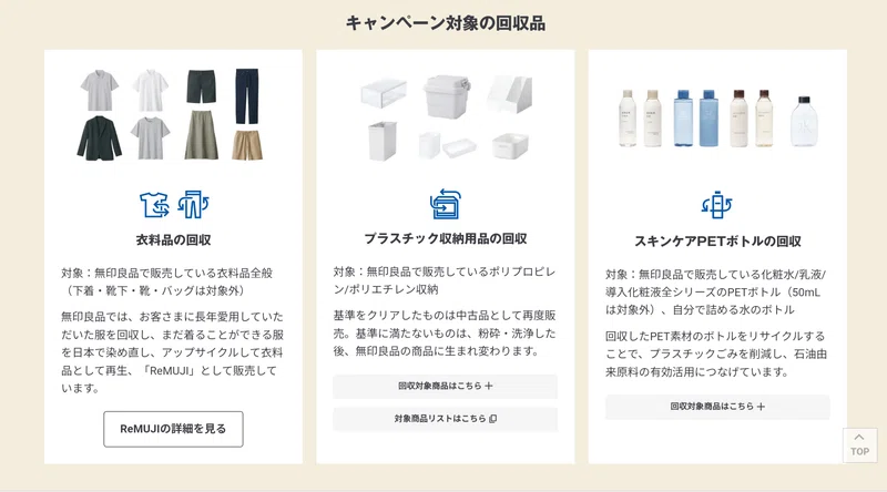 【無印良品】回収サービスつかってみた【MUJI CYCLE】｜アキスケ