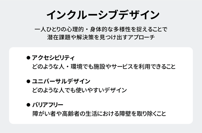 インクルーシブデザインを深く知る クライアント参加型勉強会の実践｜concentではたらく人たち