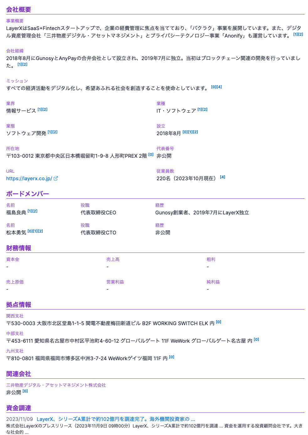 LayerXのインサイドセールス組織を紹介します！｜Akari Kitahonoki